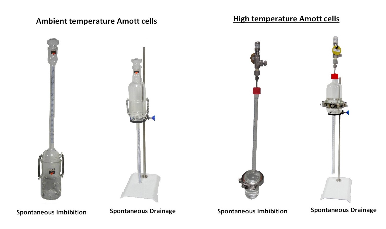 Vinci Technologies | Amott cell for spontaneous imbibition