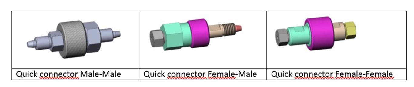 Vinci Technologies | QC series High pressure quick connectors