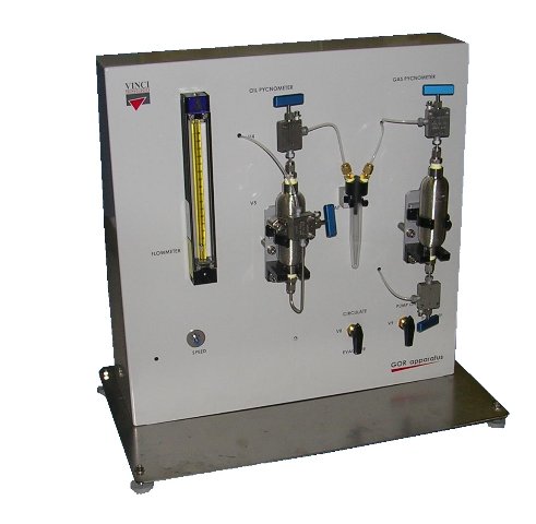 Vinci Technologies | GOR apparatus