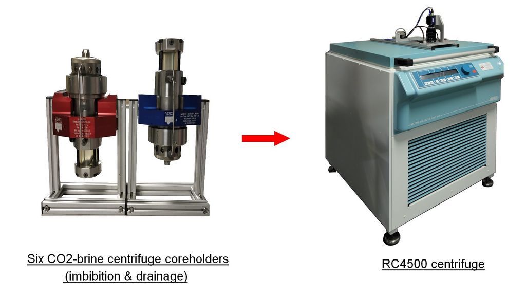 Vinci Technologies | Centrifuge for CO2 brine capillary pressu